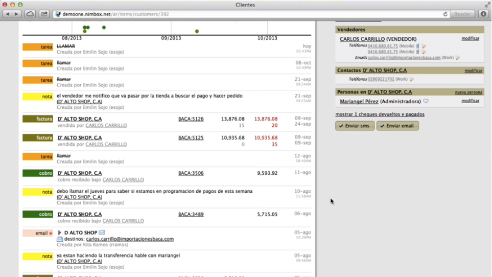 Nimbox BI: precios, funciones y opiniones
