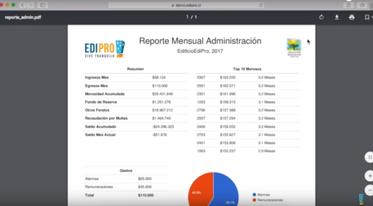 EdiPro: precios, funciones y opiniones